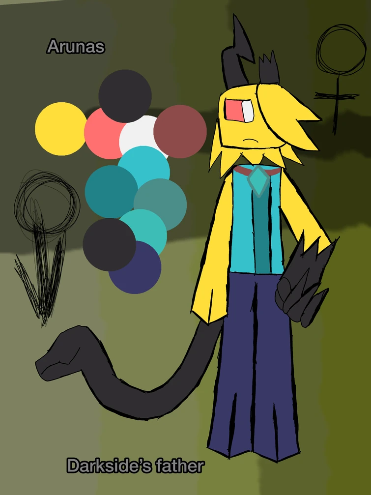 Rating artstyles / ocs | Fandom