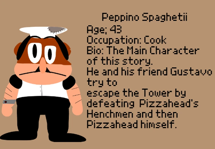 Mechanical Pizza AU Peppino | Fandom