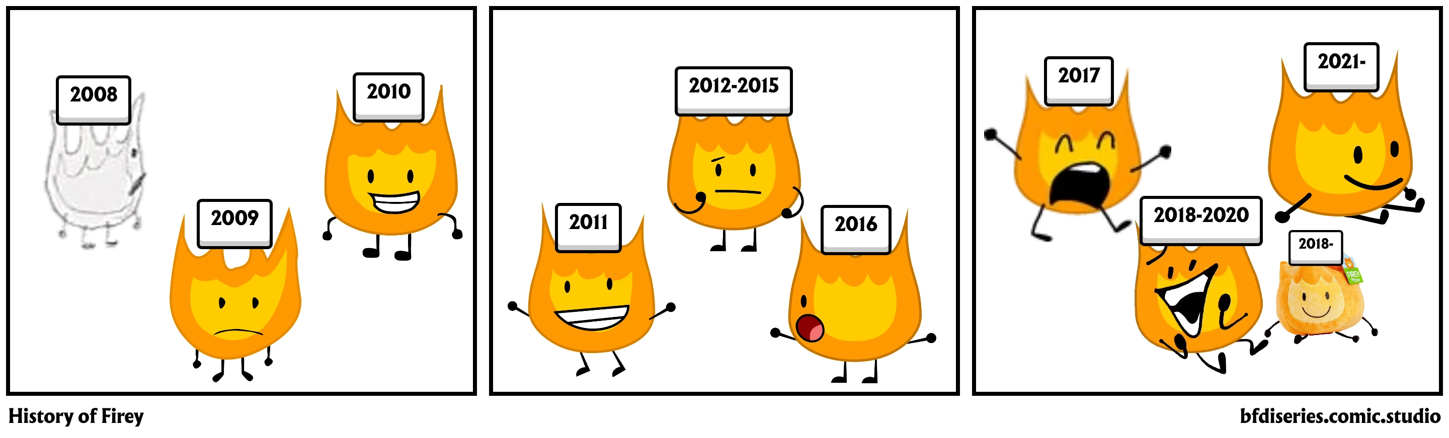 History of Firey (2008-2024) | Fandom