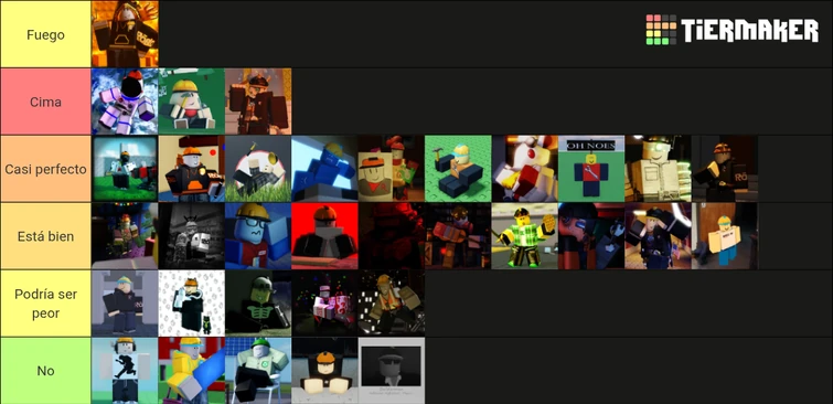 Builderman Skins tierlist (my opinion) | Fandom