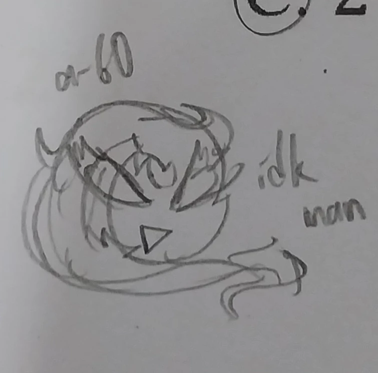 doodles of entities be liek | Fandom