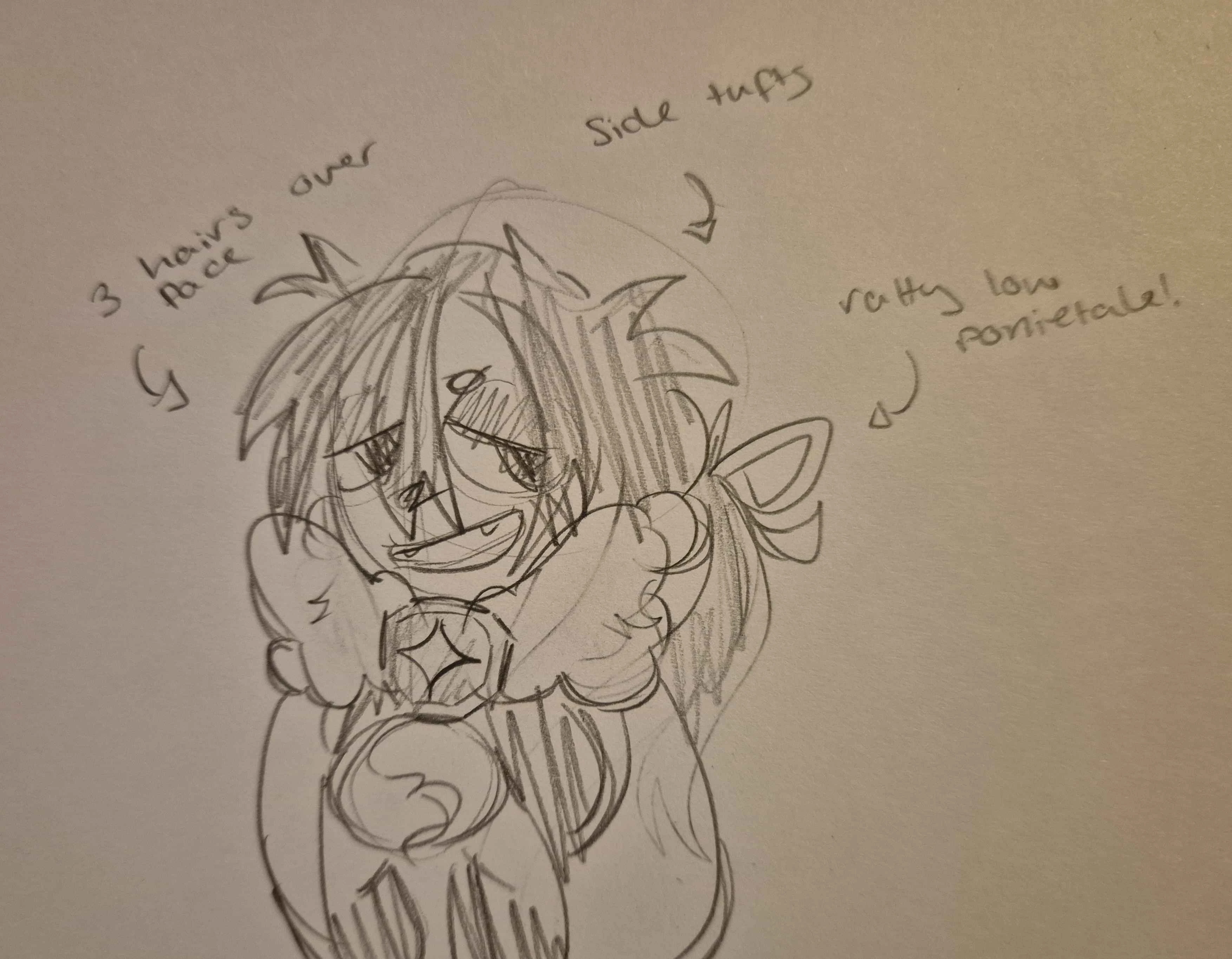 guyth help she need naming | Fandom