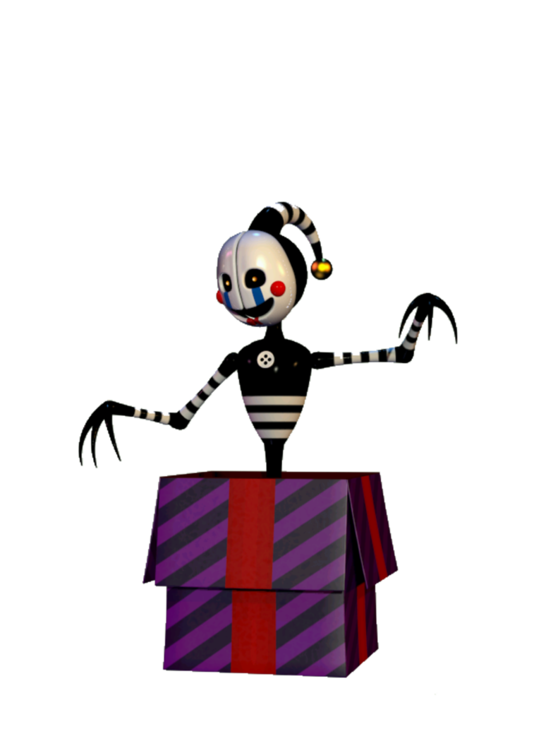 ¿Que les parece estos diseños de los animatronics? Advanced animatonic ...