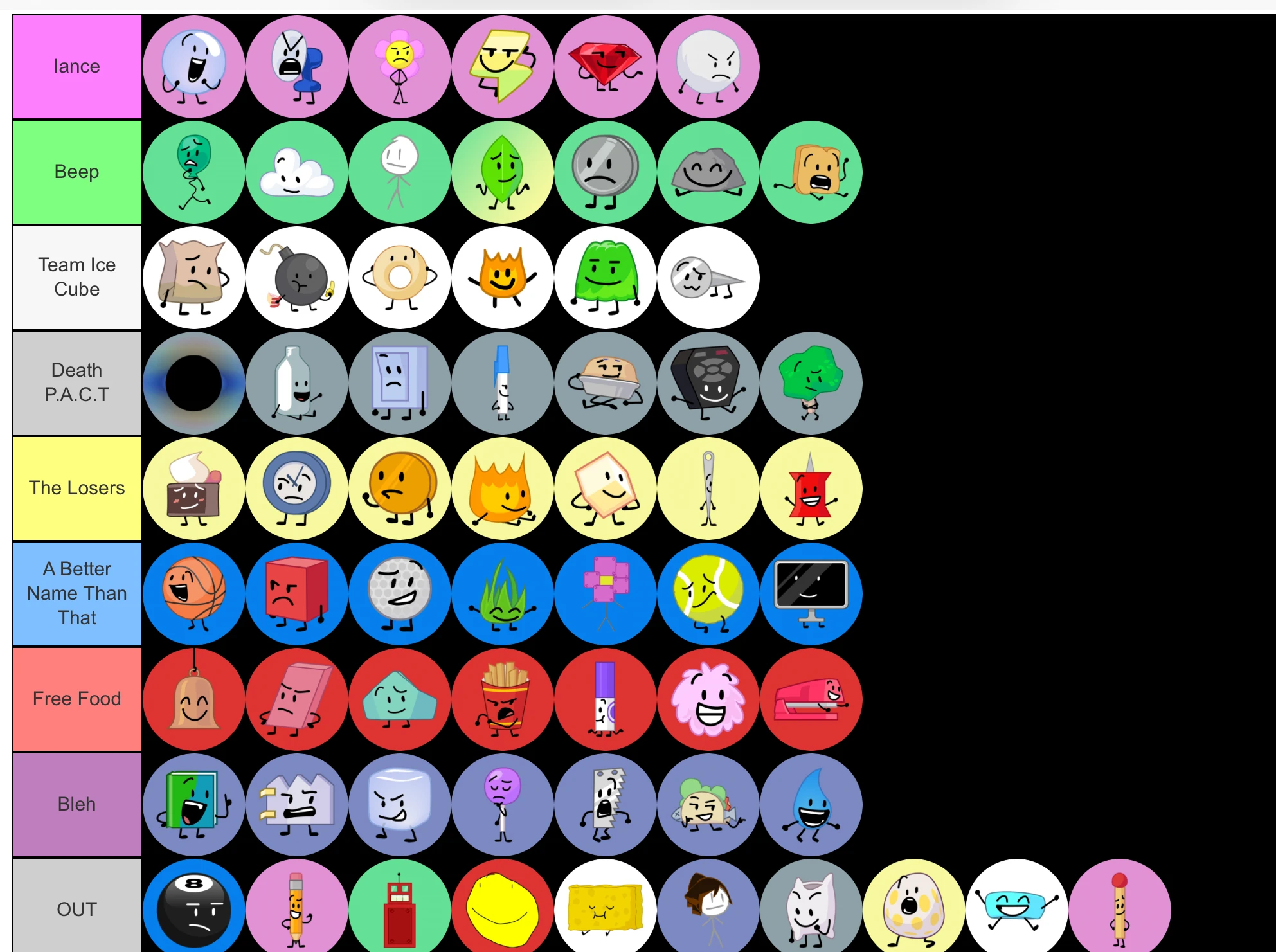 BFB #11 | Fandom