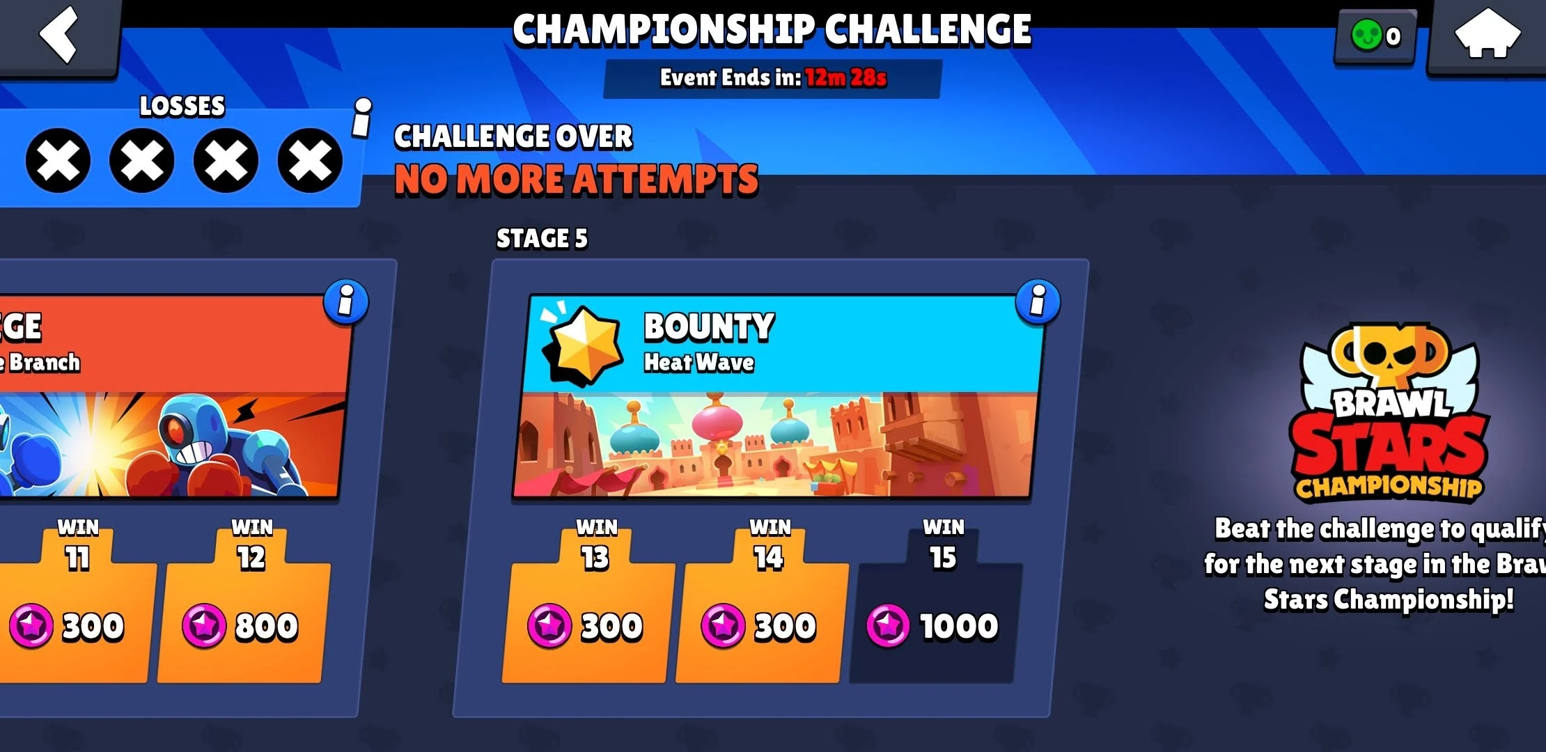 El Primo Only Championship Challenge | Fandom