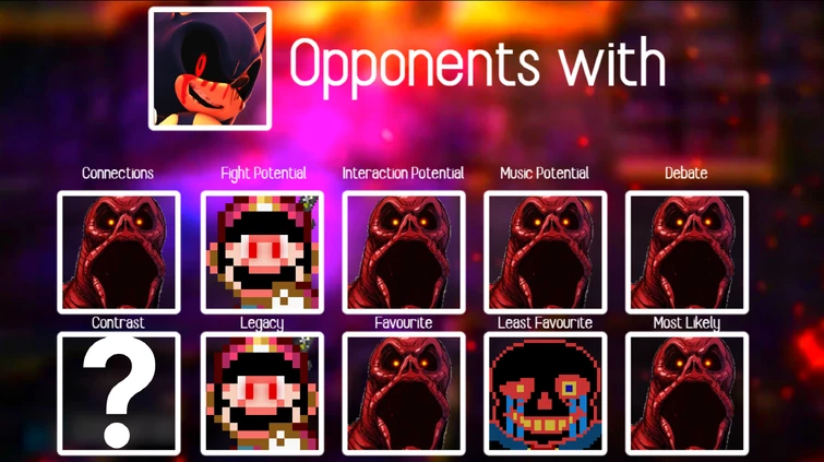 Character MU charts | Fandom