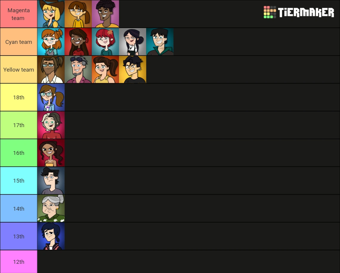 DCAS VV: ep 7. (Give Me Some Space!) | Fandom