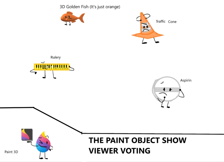 TPOS VV 7: And we're back | Fandom