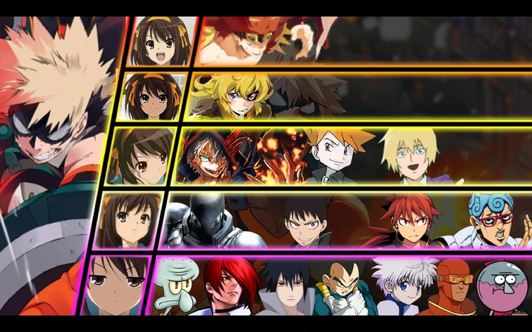 Katsugi Bakugo Tier List | Fandom