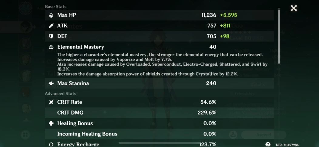 rate my xiao build? | Fandom