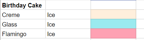 Trading/Selling 2/3 Birthday Cake Theme colored, FM Rozora! (WILD) | Fandom