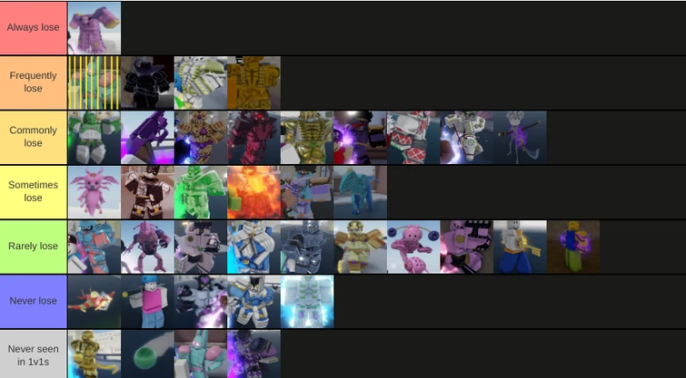 Discuss Everything About Your Bizarre Adventure Wiki | Fandom