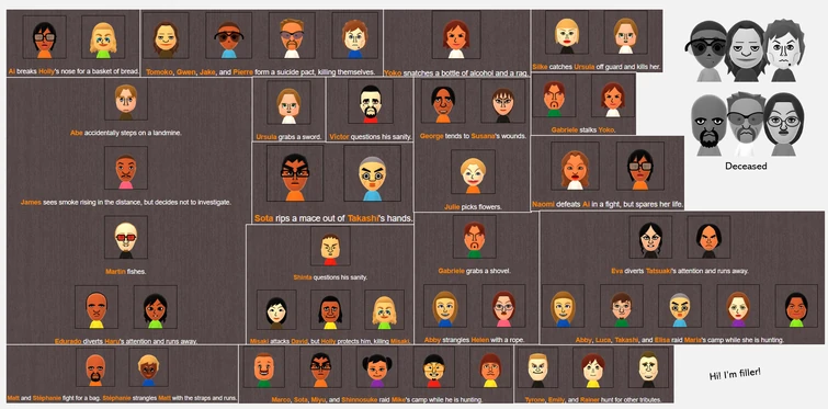 Wuhu Bransteele Bloodbath-Day 1-Arena Event. | Fandom