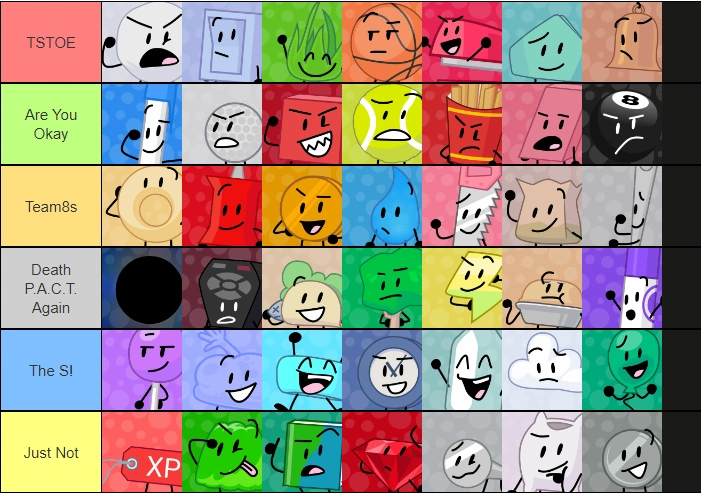 TPOT but it's my own cast | Fandom