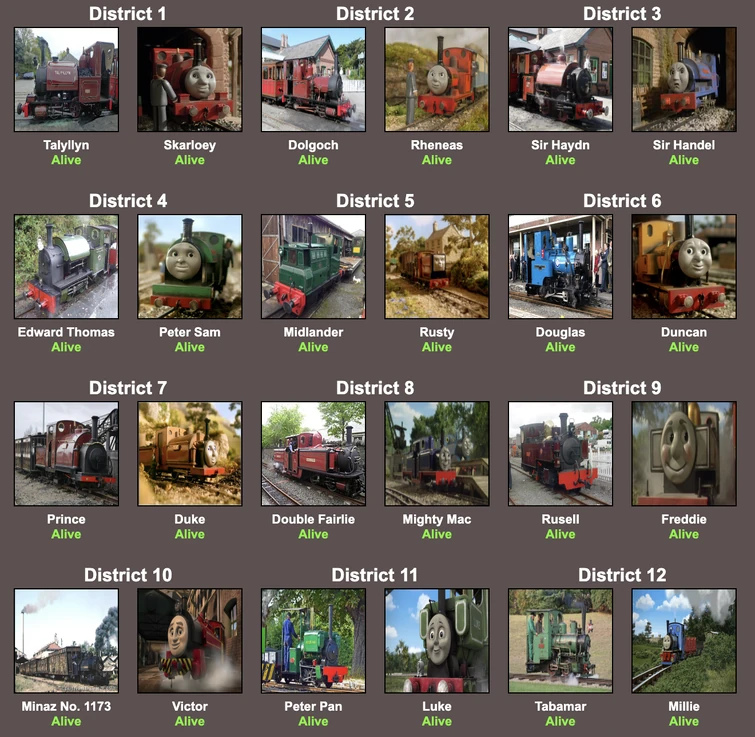 "they are the narrow gauge engines" | Fandom