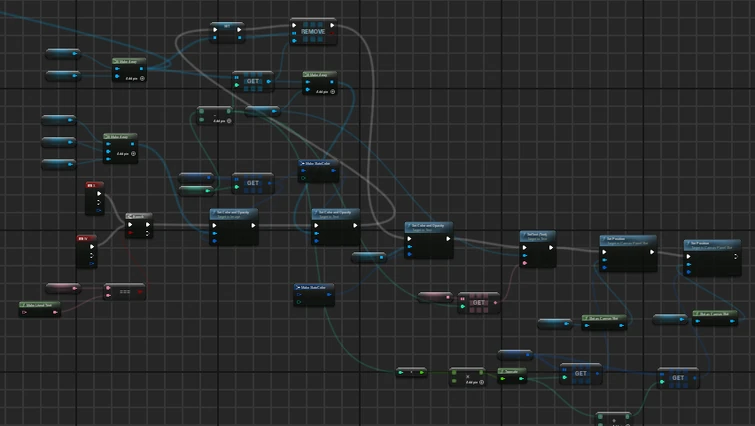 Lover Drones devlog 4 | Fandom