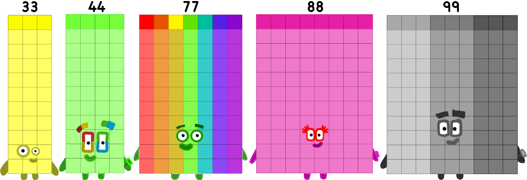 Thirty-Three, Forty-Four, Seventy-Seven, Eighty-Eight, and Ninety-Nine upgraded! + Dare | Fandom