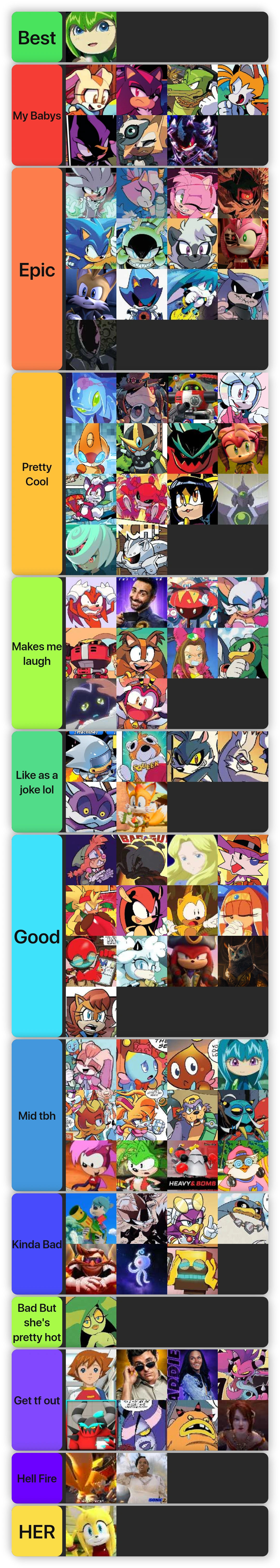 My Sonic Character Tier List (: | Fandom