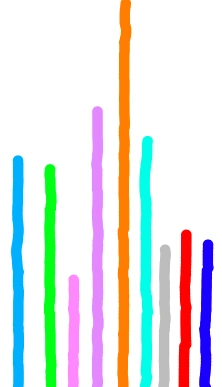 how would TWICE sing Bing Bing by Red Velvet | Fandom