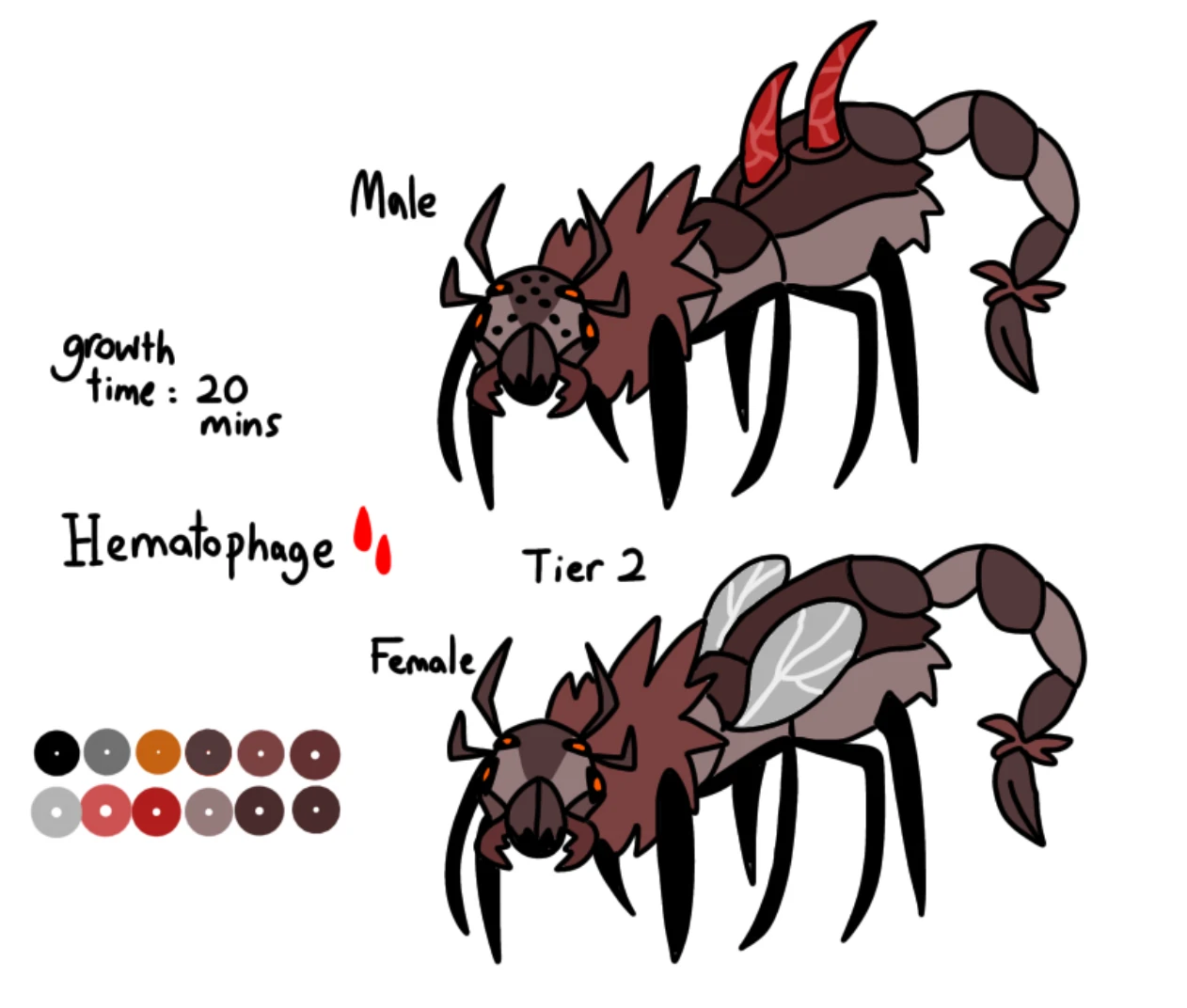 Meet my Fan creature. | Fandom