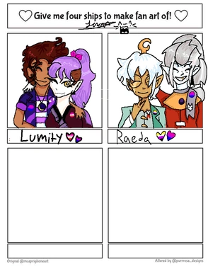 Day two!! | Fandom