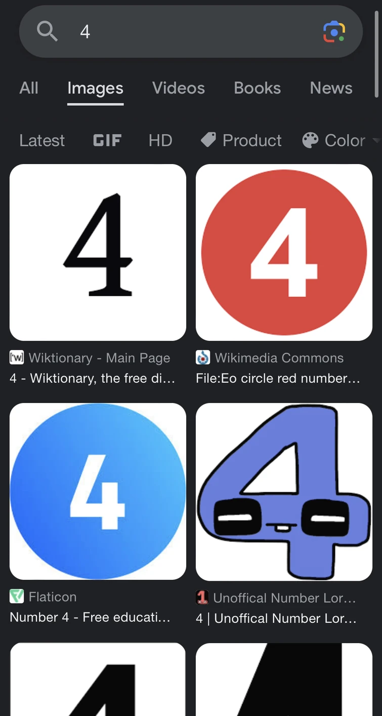 Number lore is more popular than bfdi (joke) | Fandom