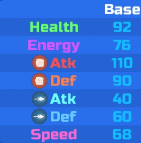 Babore Evolution | Fandom