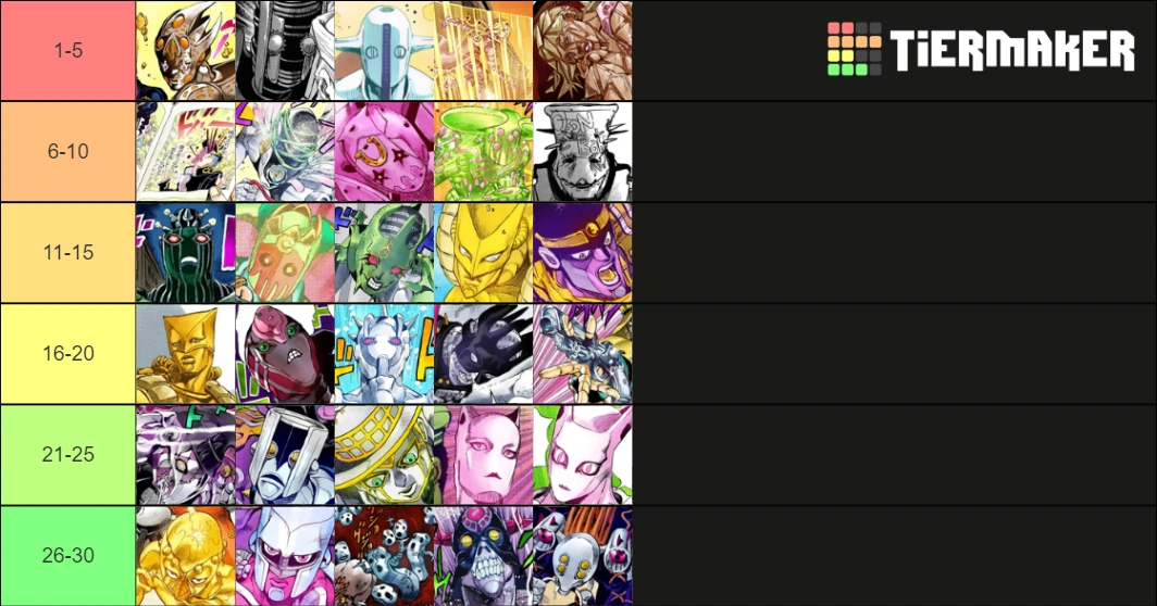 Top 30 stands | Fandom