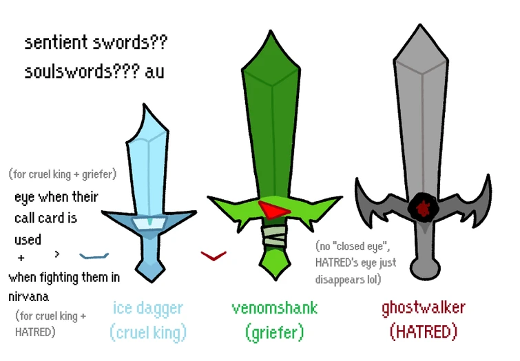 Discuss Everything About Block Tales Wiki | Fandom