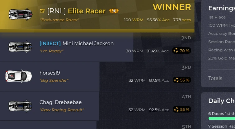 NT Casual Mode Cheats | Fandom