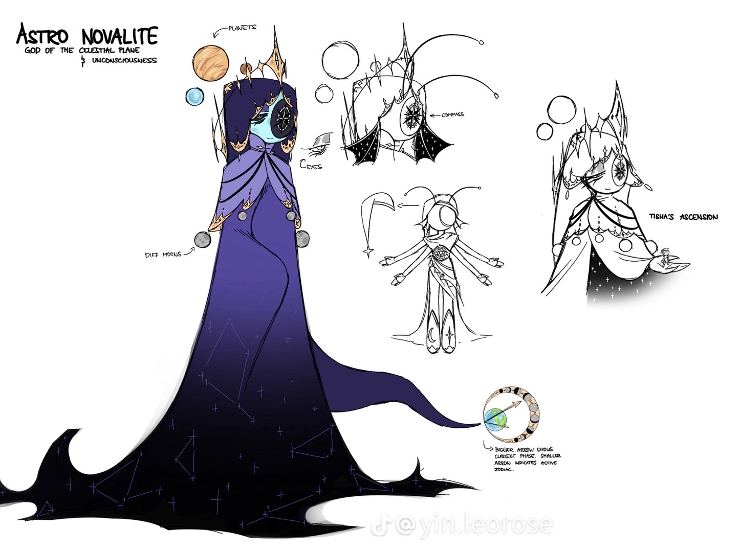 I cracked a bone but here’s the cool god au I talked about | Fandom