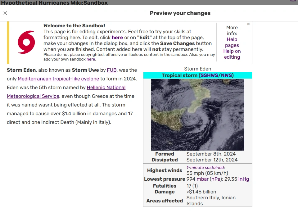 Making my first Article | Fandom