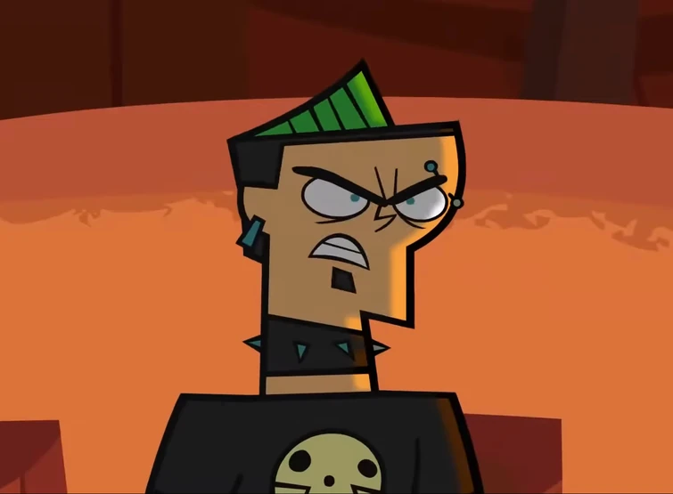 Discuss Everything About Total Roblox Drama Wiki | Fandom