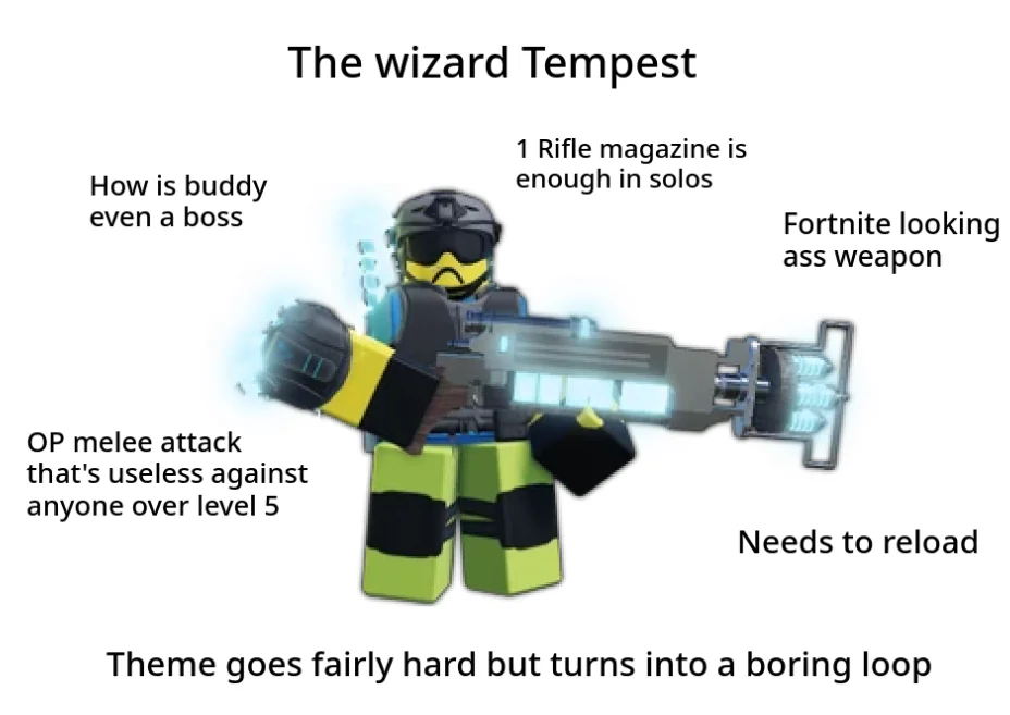 DVN boss VVC (Part 1) | Fandom