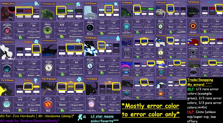 All posts by CanIsTop | Fandom