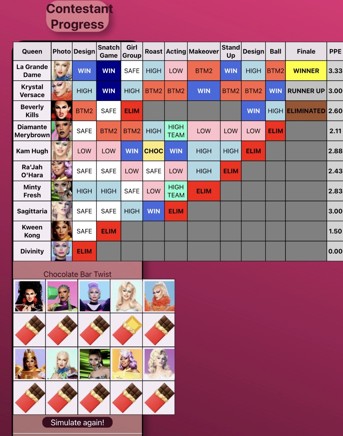 My Rpdr Simulator Season 6 | Fandom