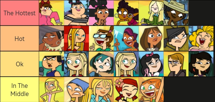 Evaluate the tastes of this person for girls TD | Fandom