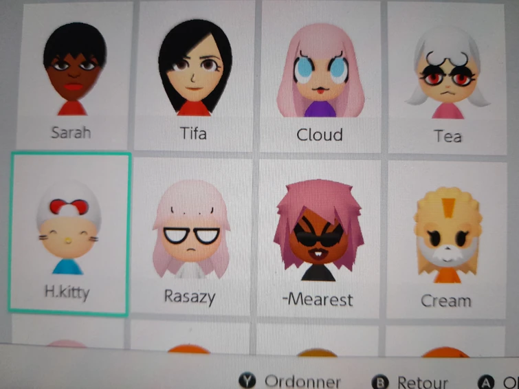 My miis i have in my switch part 2 | Fandom