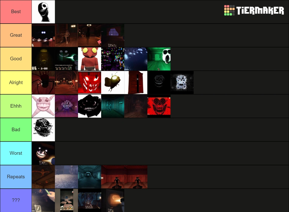 My list of Entities | Fandom