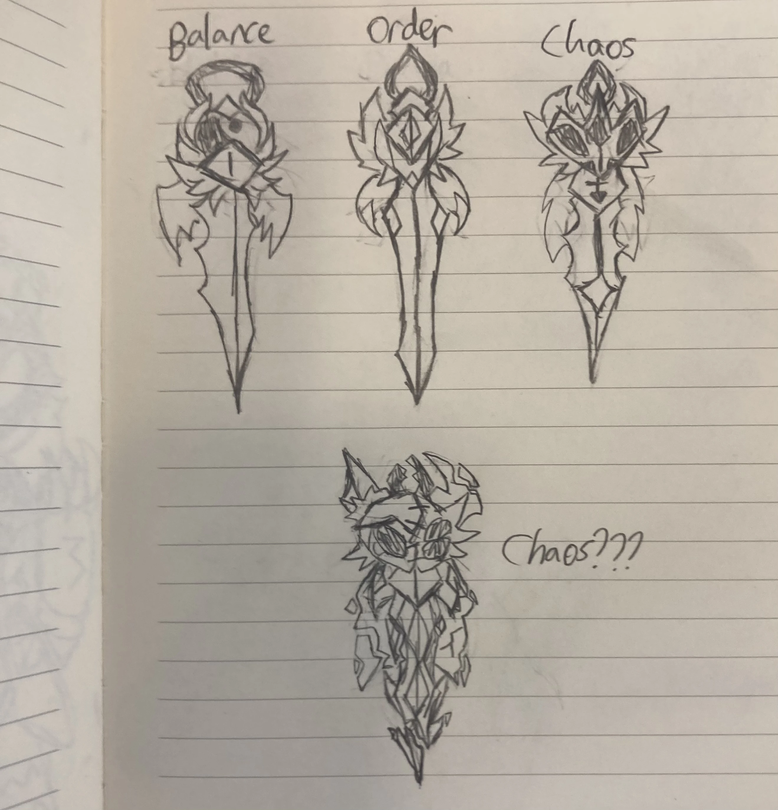 Random lore stuff | Fandom