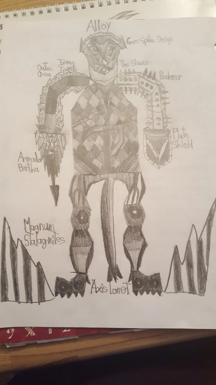 Original Character Concept: Alloy | Fandom