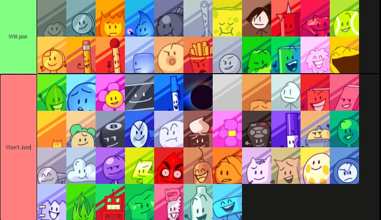 BFDIA Contestants and who will'nt join | Fandom
