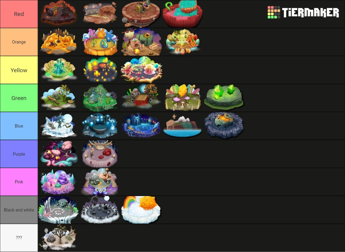 Island Tier List | Fandom