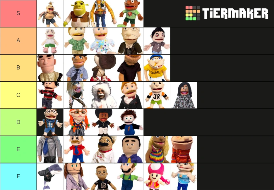 SML Character Tier List: Wheel Edition | Fandom