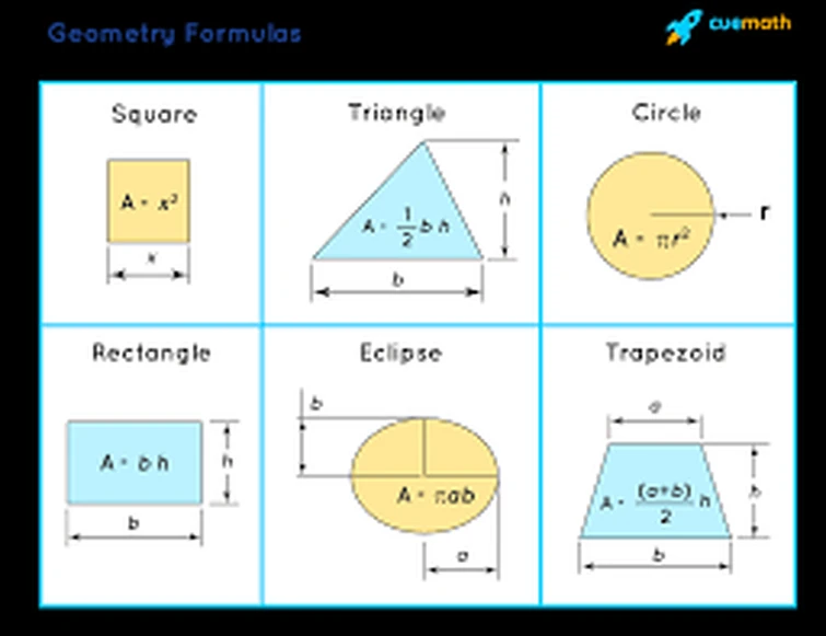 Easy difficulty face | Fandom