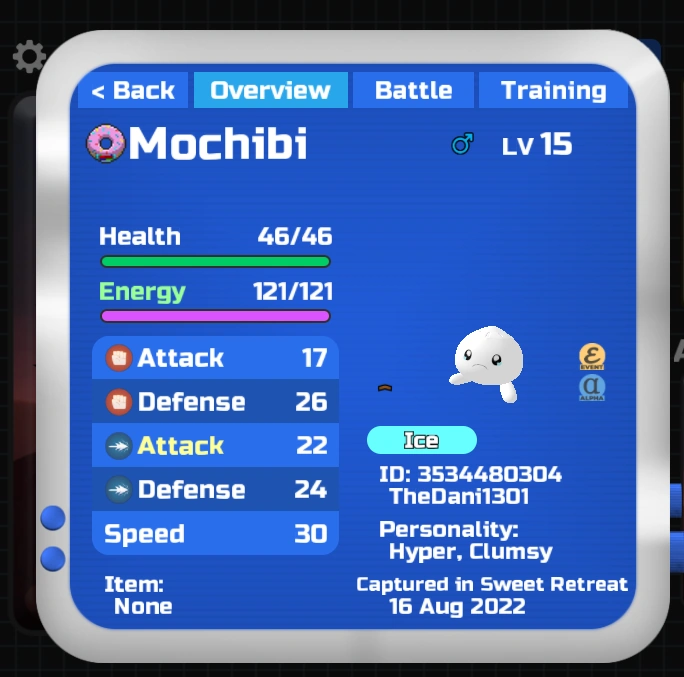 Alpha Mochibi | Fandom