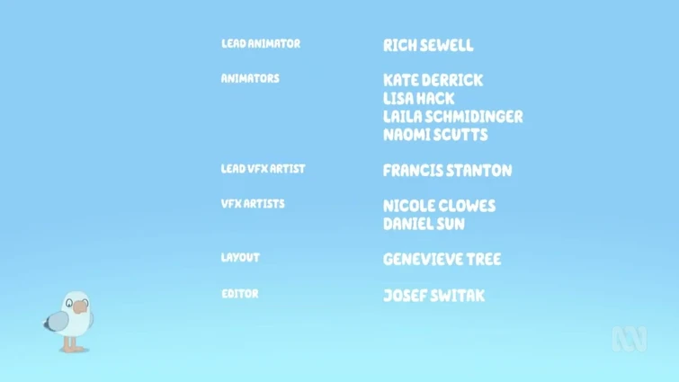 Noticed this.. | Fandom