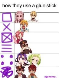 yo yo yoooooo | Fandom