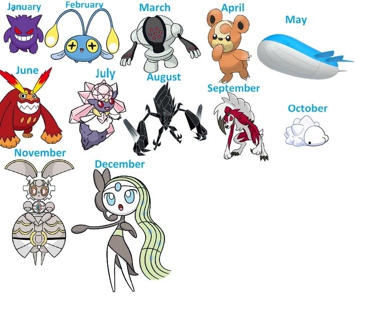 Your Birthday Month is the Pokemons, What Pokemons are you Stuck in ...