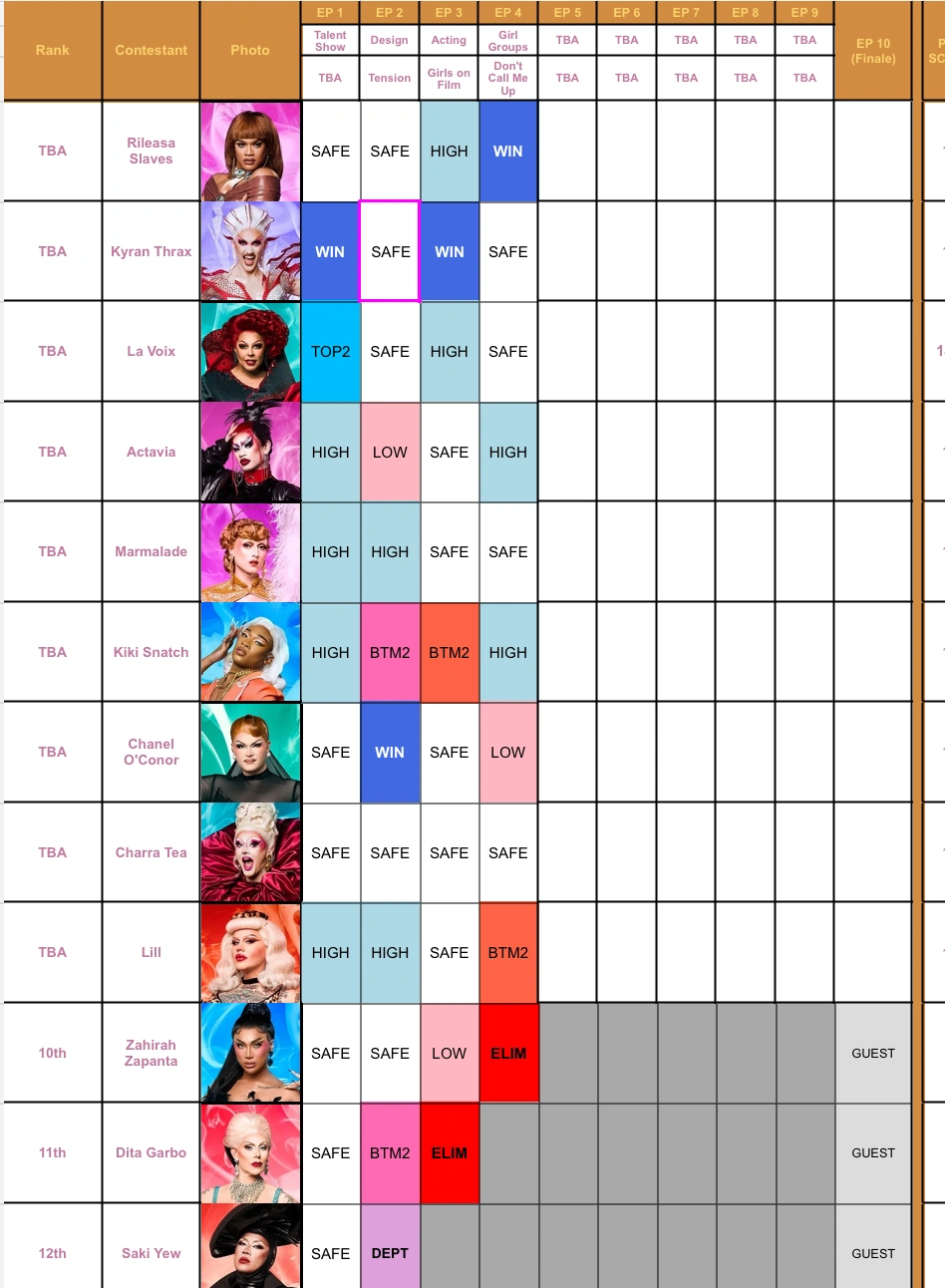 Saki Yew: Gone and also forgotten 😔 | Fandom